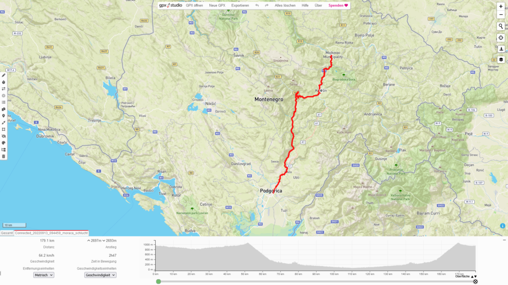 Motorradtour Moraca Schlucht Montenegro - AT Motorradtouren